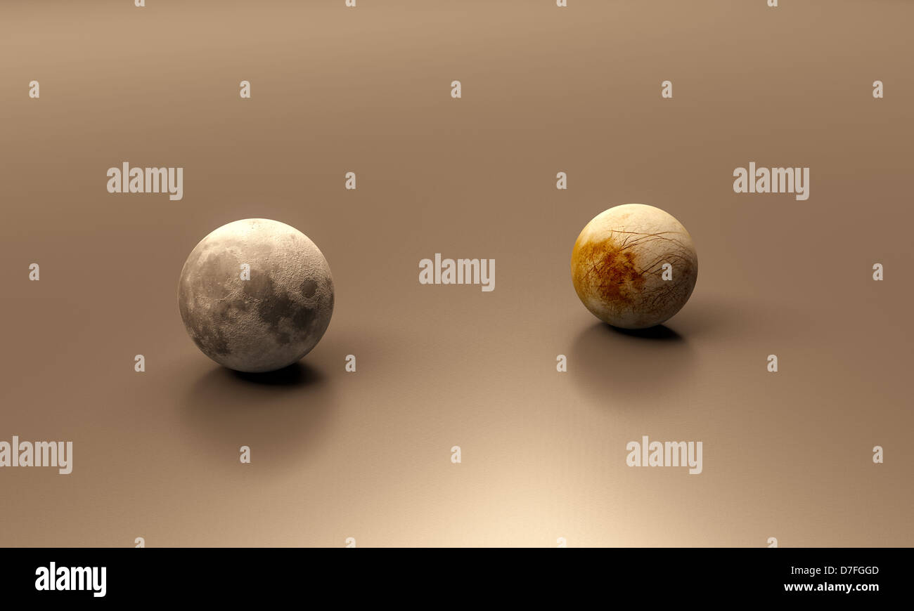 Pluto Compared To Jupiter