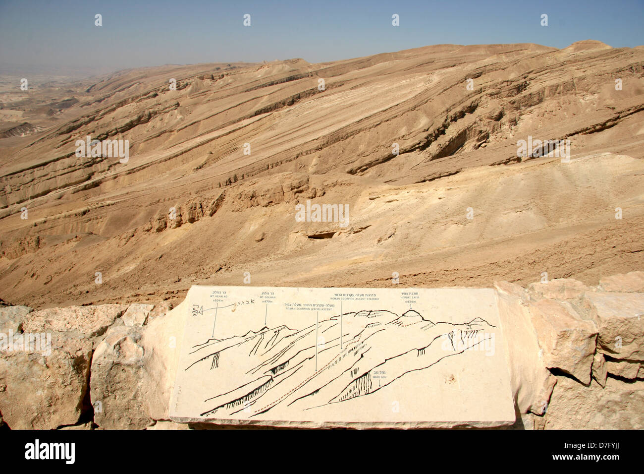 Vantage map hi-res stock photography and images - Alamy