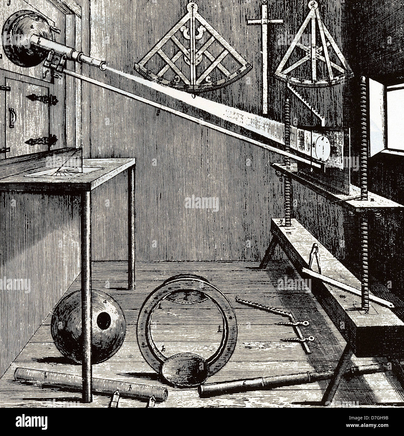 Astronomical instruments hi-res stock photography and images - Alamy