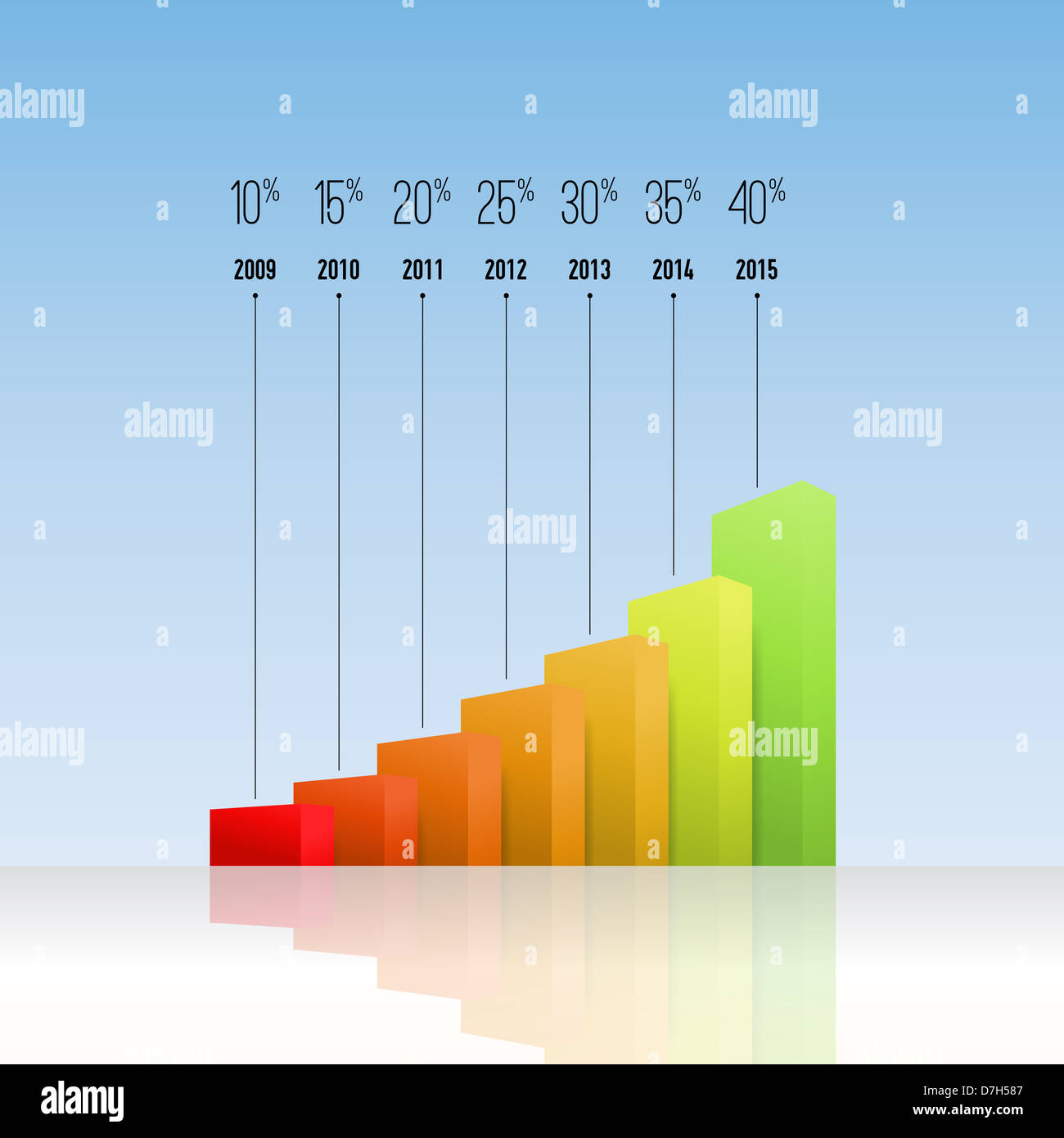 Vector illustration of colorful 3d-looking bar graphics Stock Photo - Alamy