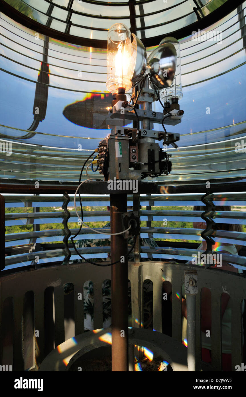 3rd order fresnel lens hi-res stock photography and images - Alamy