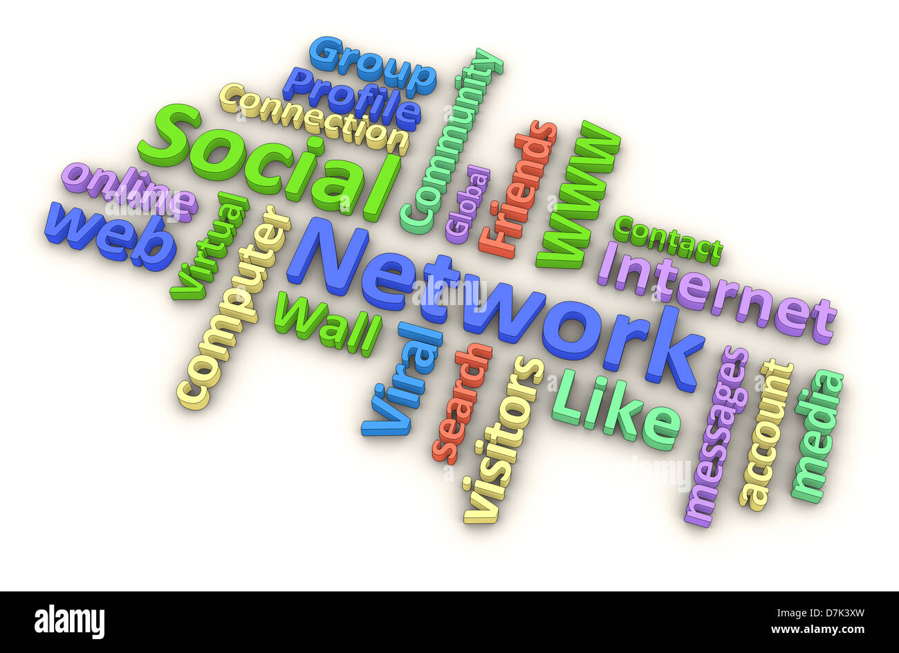 Social Network Word Cloud Stock Photo - Alamy