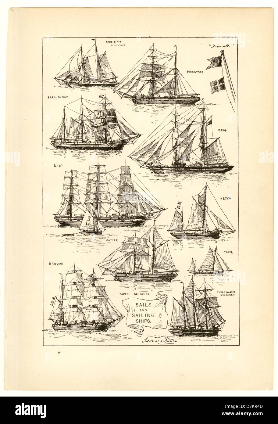 An engraved Illustration of sails and sailing ships, early 1900's, U.K ...