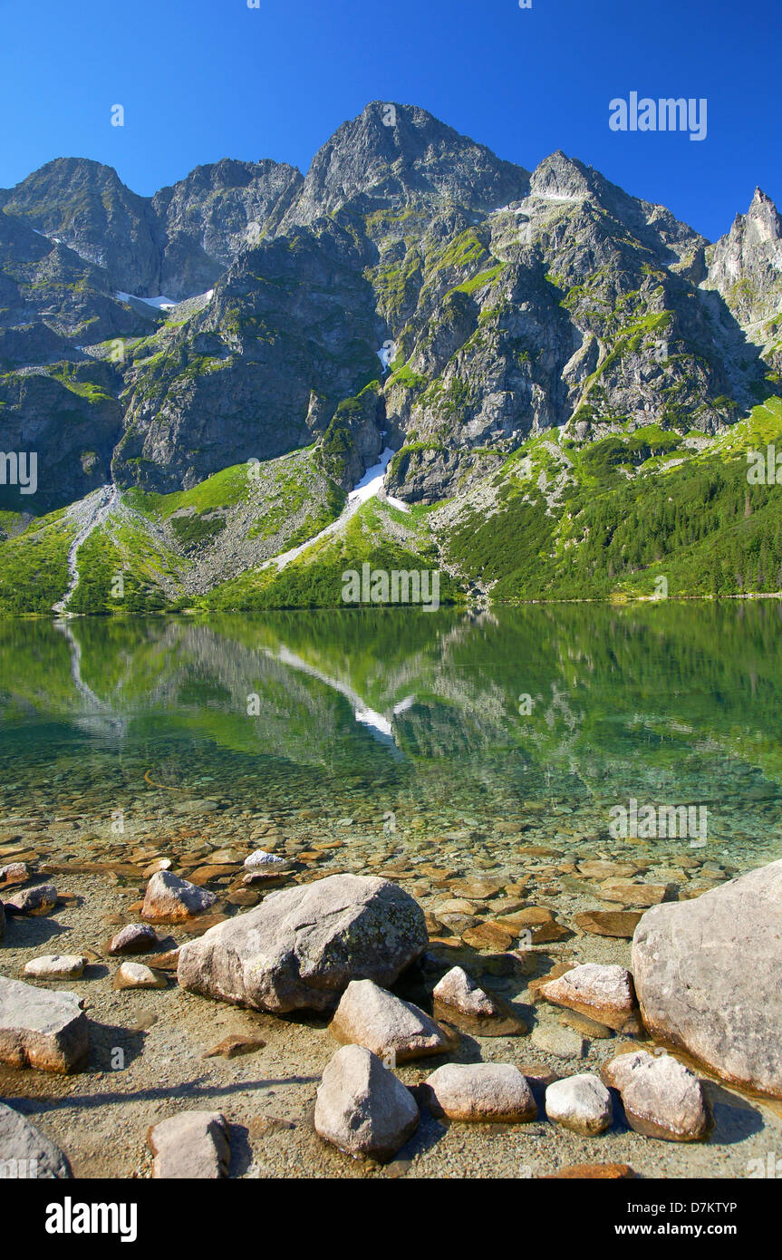 Mountain landscape Poland Tatra Stock Photo - Alamy
