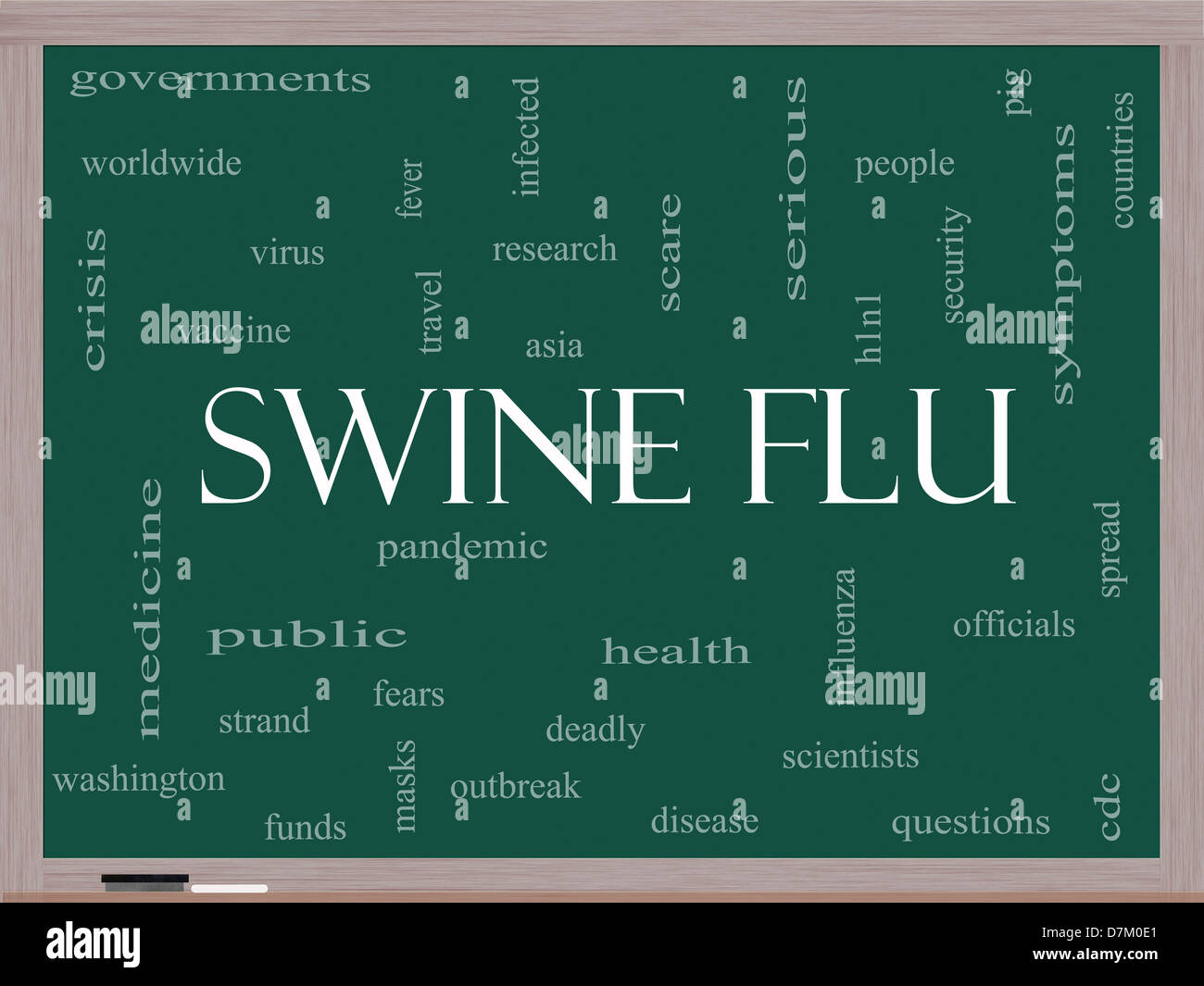 Swine Flu Word Cloud Concept on a Blackboard with great terms such as ...