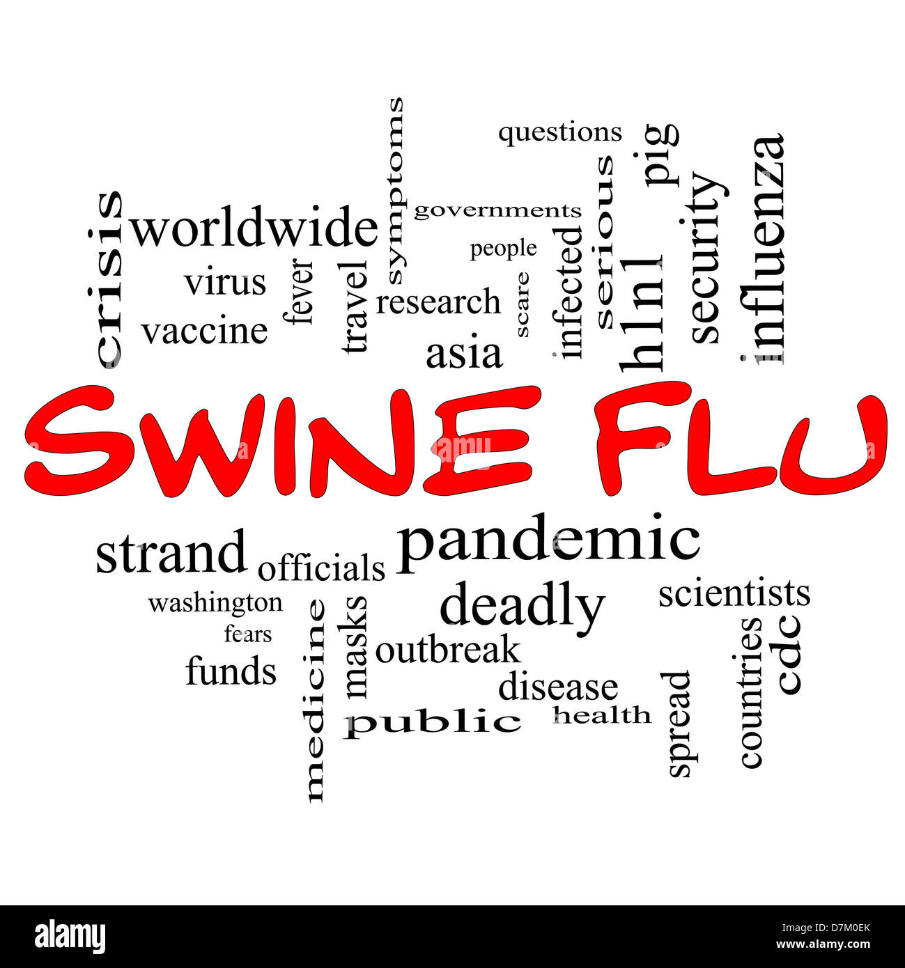 Swine Flu Word Cloud Concept in red caps with great terms such as fever ...