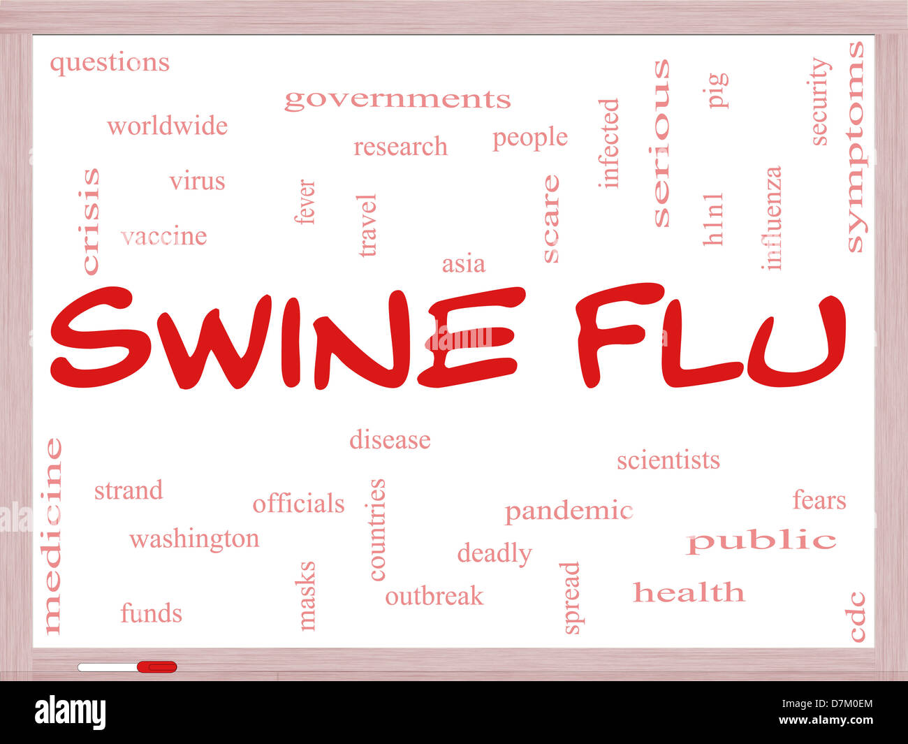 Swine Flu Word Cloud Concept on a Whiteboard with great terms such as ...
