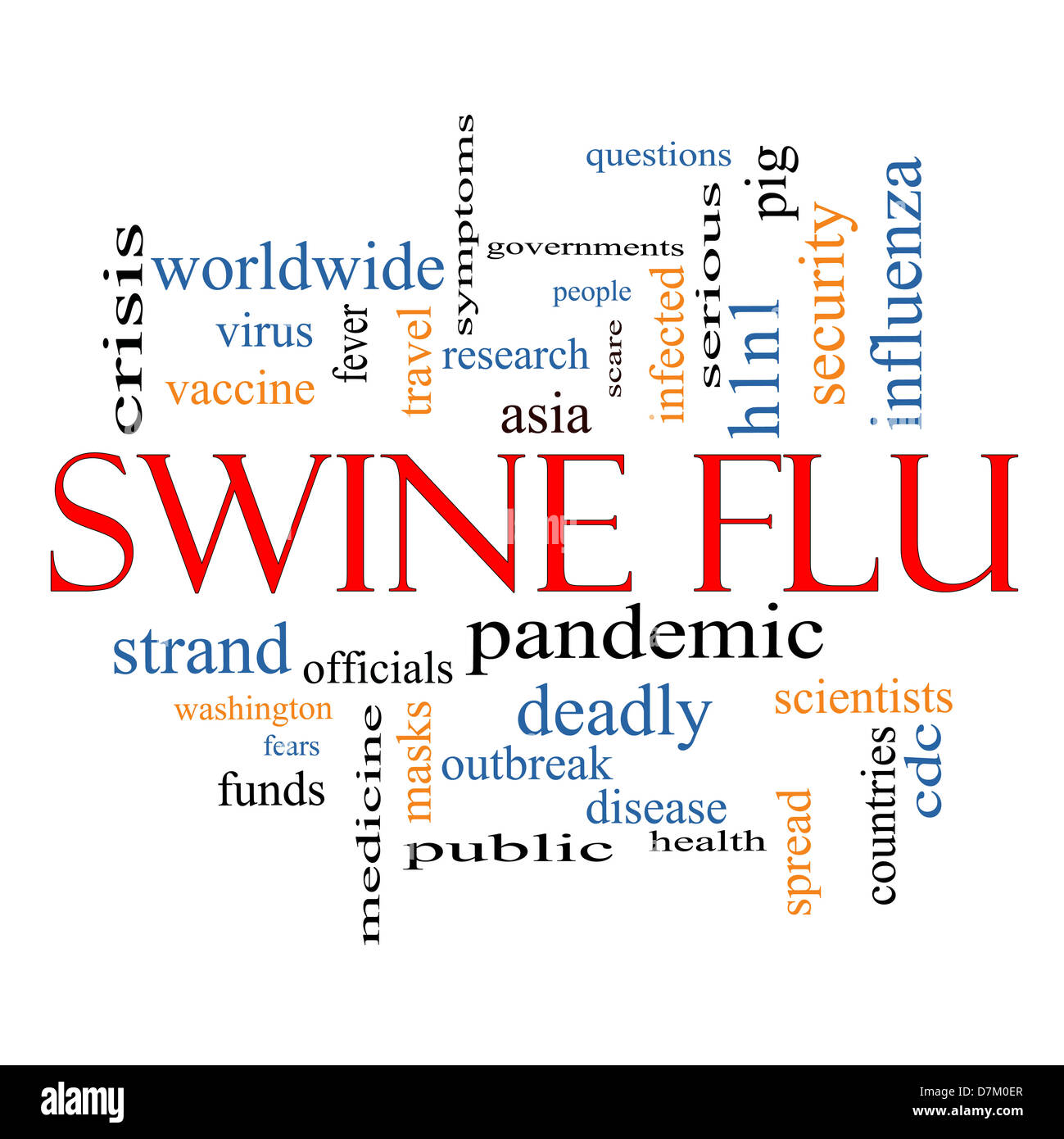 Swine Flu Word Cloud Concept with great terms such as fever, asia ...