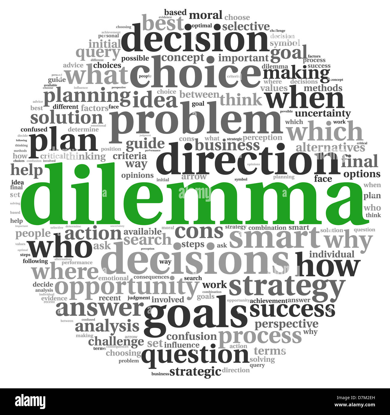 Dilemma and decision making concept in tag cloud on white background ...