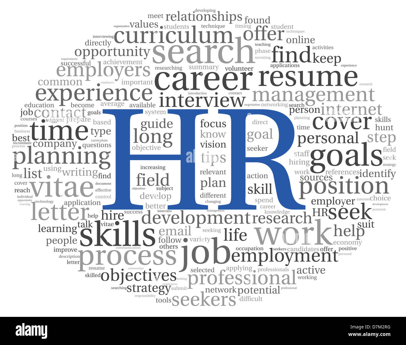 HR - human resources concept in tag cloud on white background Stock ...