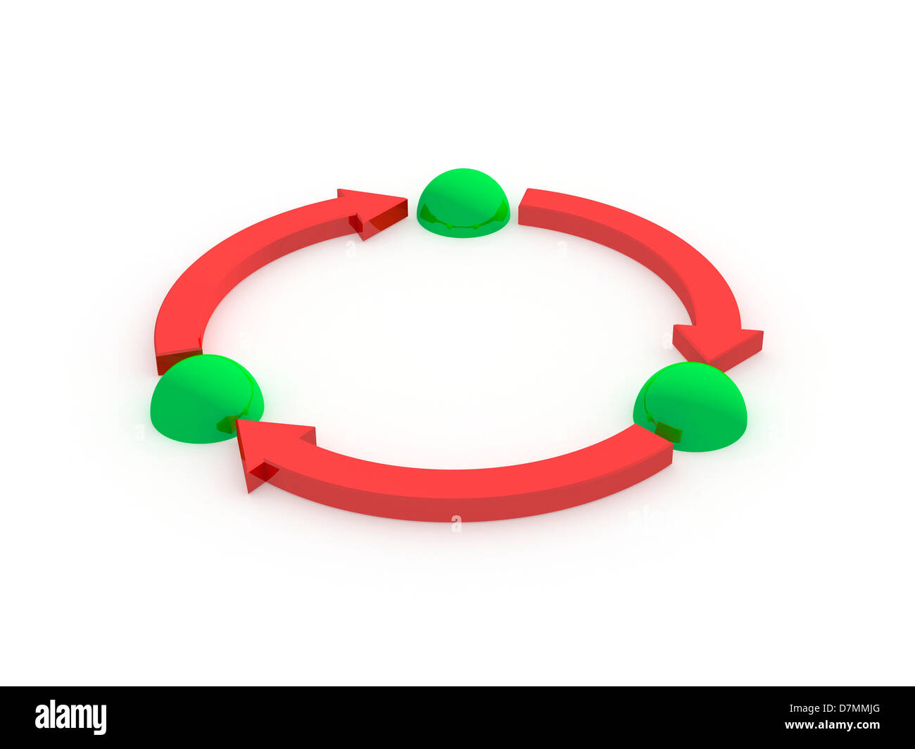 Cycle Symbol Stock Photos & Cycle Symbol Stock Images - Alamy