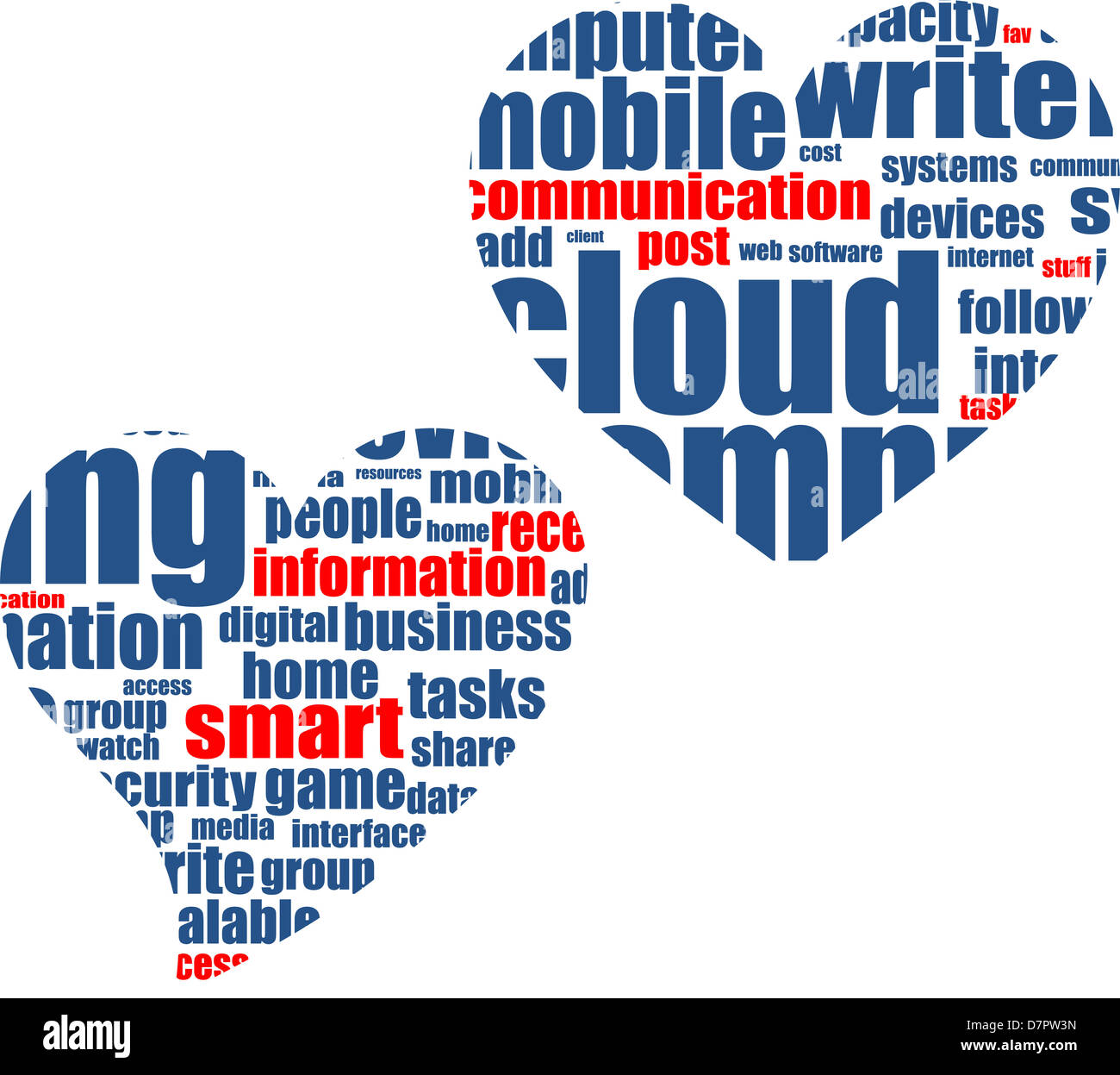 Info text graphic Listen with your heart in word cloud isolated in ...
