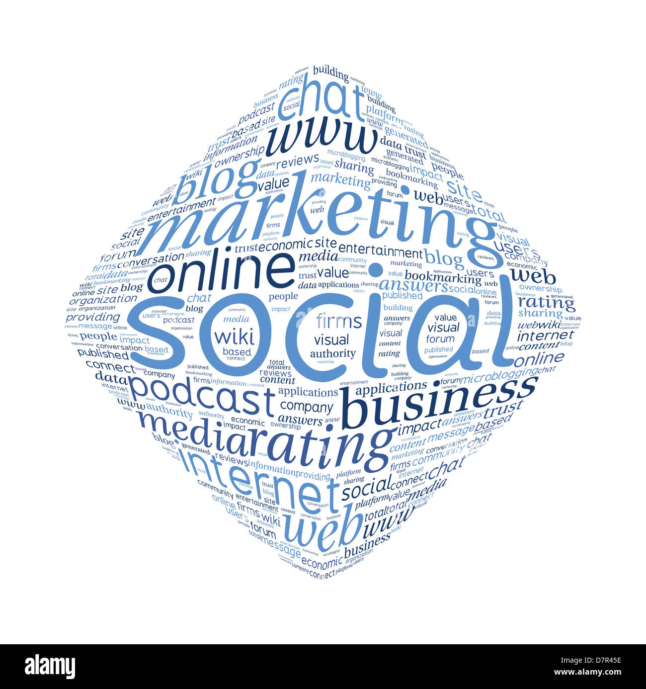 Wiki word hi-res stock photography and images - Alamy