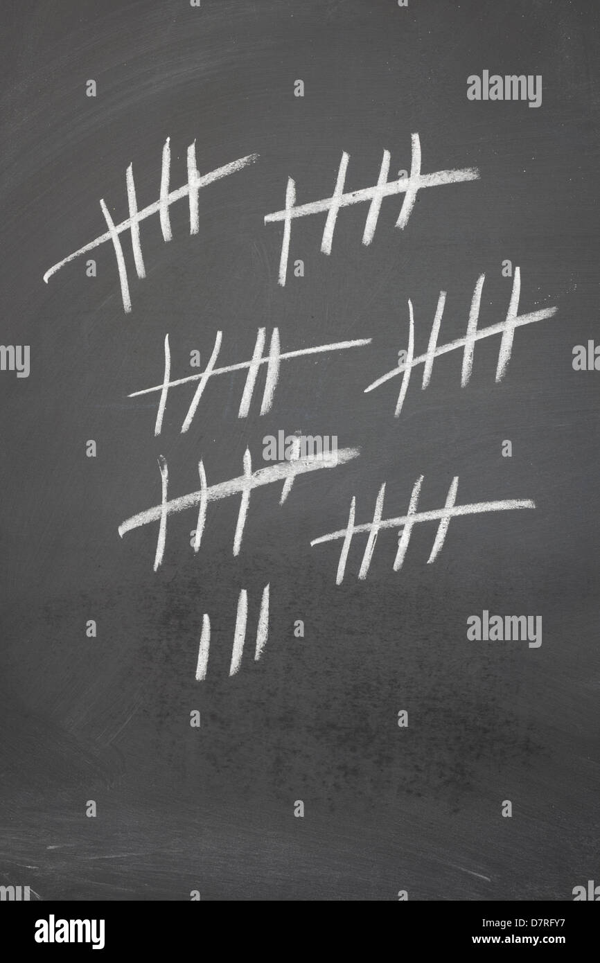 Counting on a blackboard with five bar gates Stock Photo - Alamy