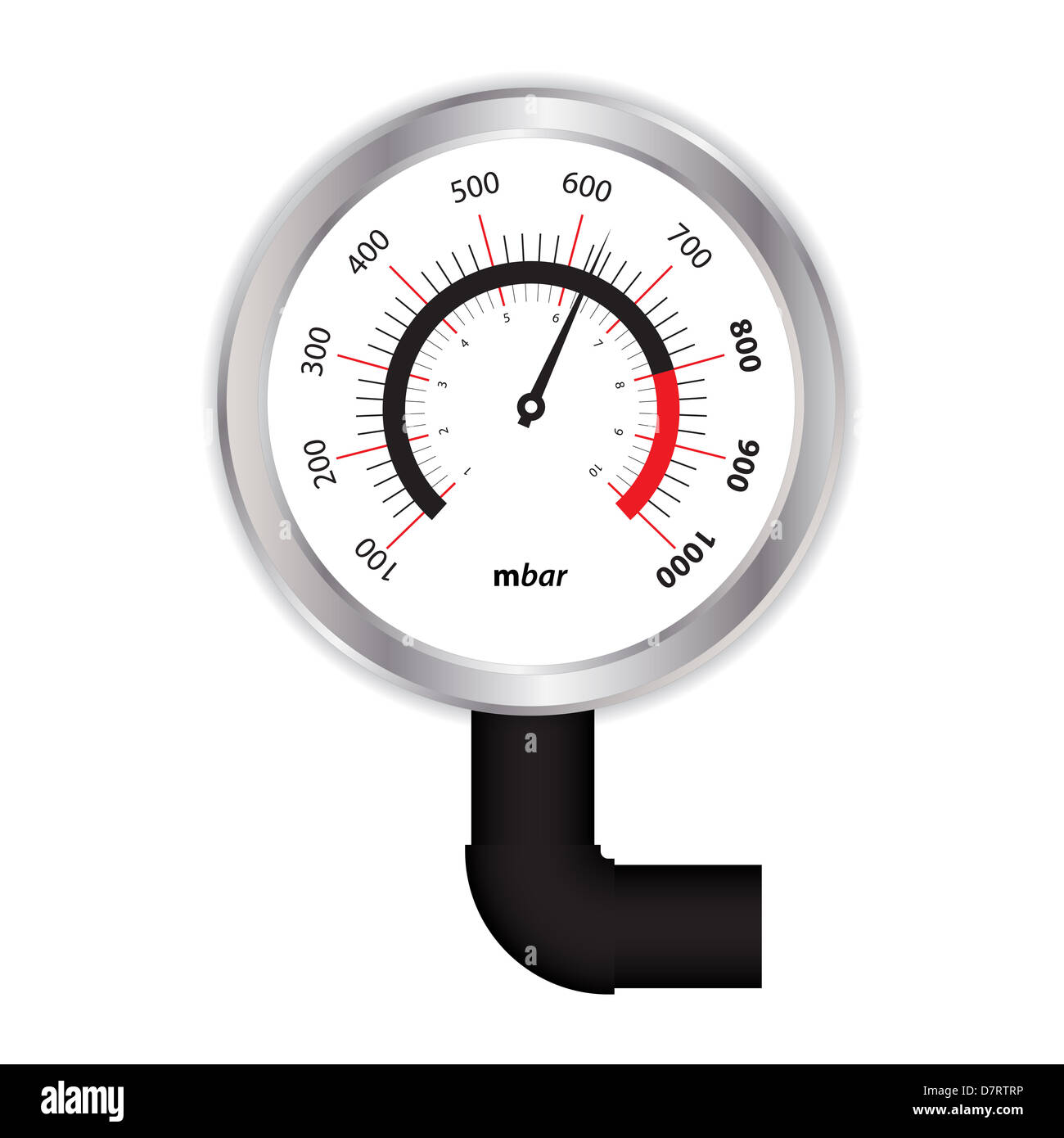 special manometer on white background Stock Photo - Alamy