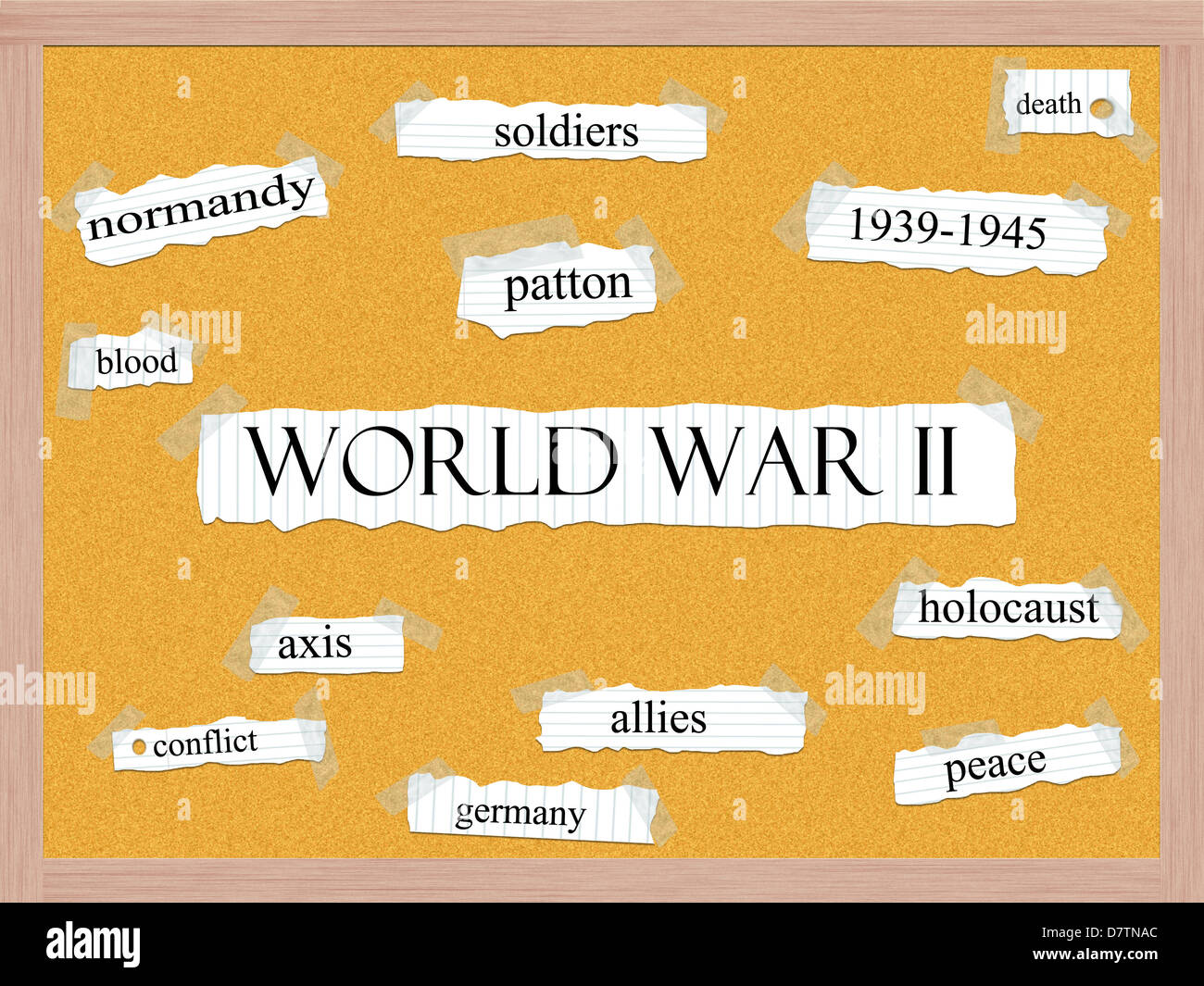 World War II Corkboard Word Concept with great terms such as normandy ...