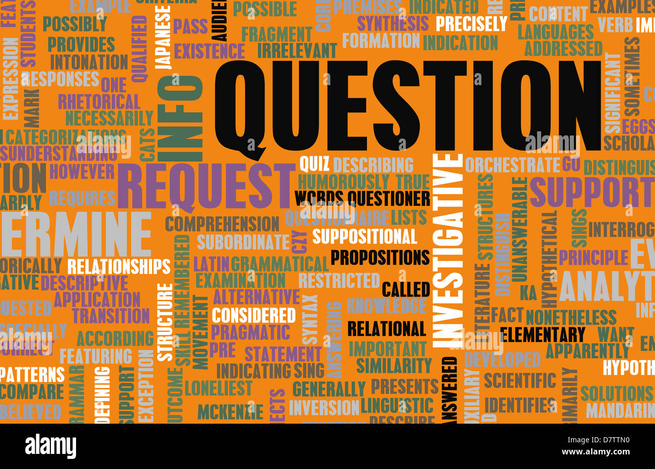 Question for Information as a Concept Art Stock Photo - Alamy