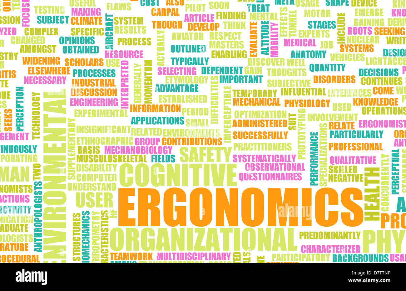 Ergonomics Science and Study Human Factor Concept Stock Photo - Alamy