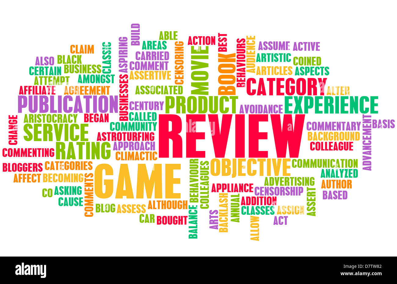 Game Review Word Cloud as a Concept Stock Photo - Alamy