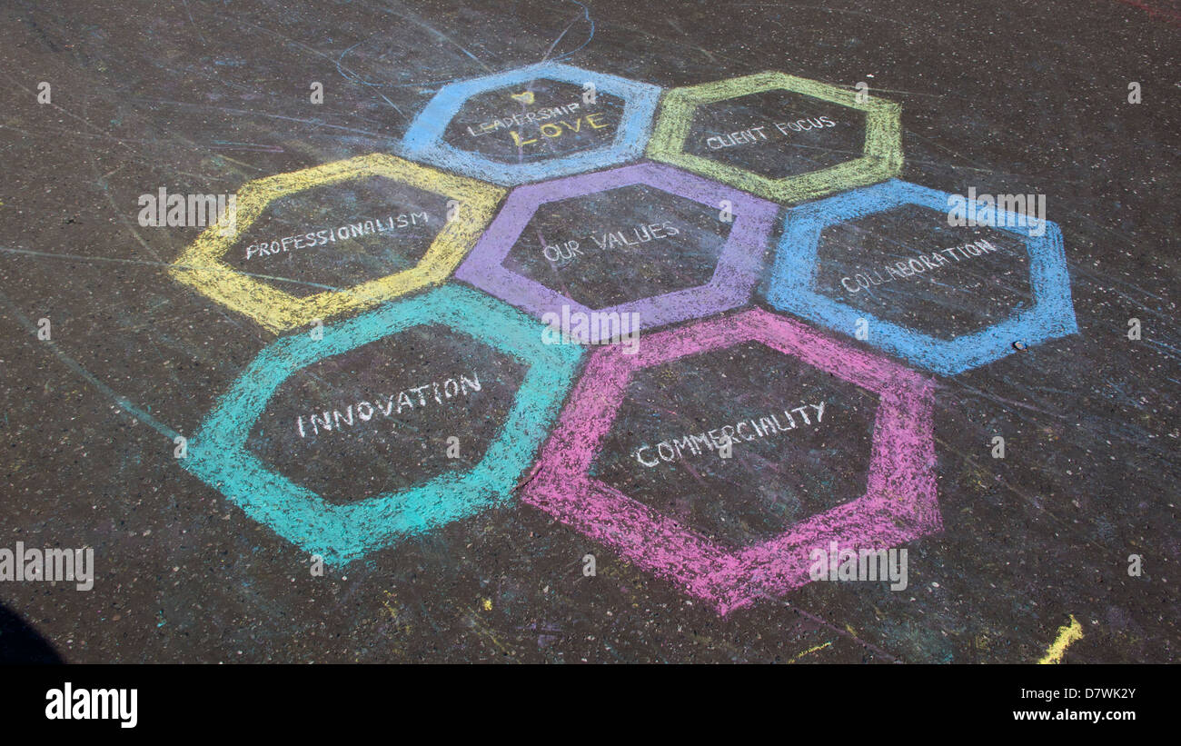 Motivational chalk graffiti Stock Photo - Alamy