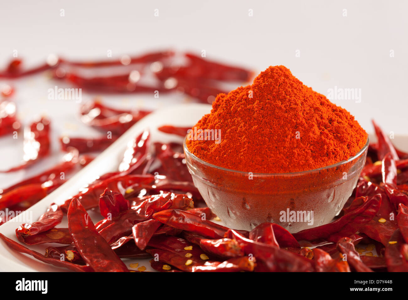 Red Chilly powder Stock Photo - Alamy