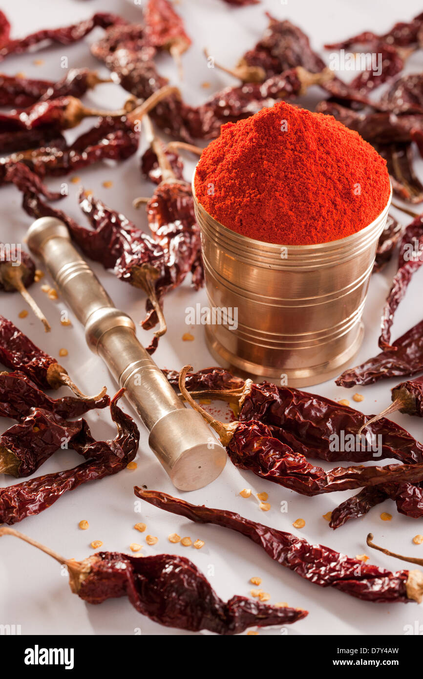 Red chilly powder hi-res stock photography and images - Alamy
