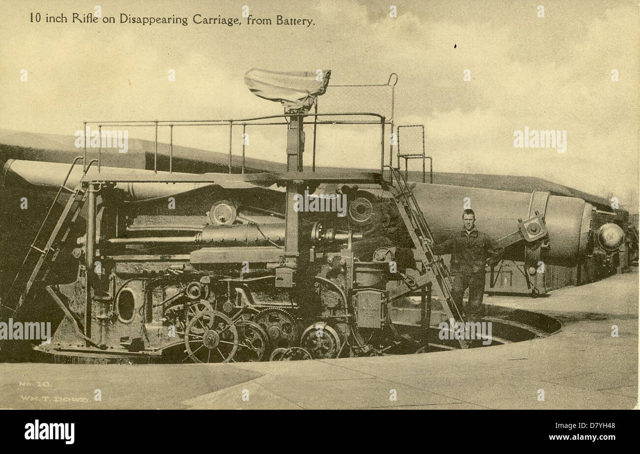 Fort Greble, R.I Stock Photo - Alamy