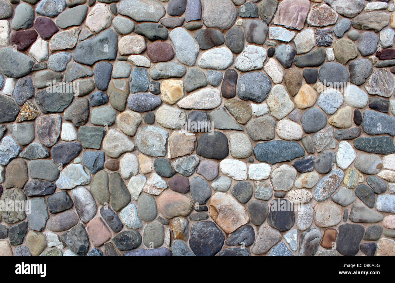 Different sizes and shapes of stone and concrete wall makes an ...