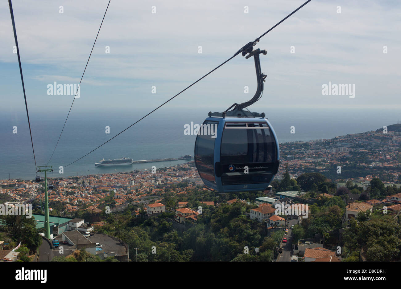 The cable car from Funchal to the village of Monte in Madeira Stock ...
