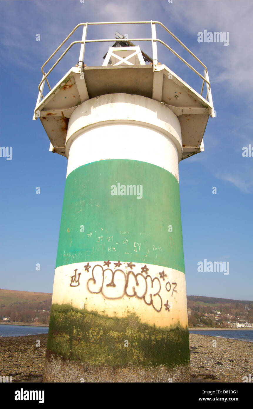 Lighthouse at Rhu Point on the Gareloch, Scotland Stock Photo - Alamy