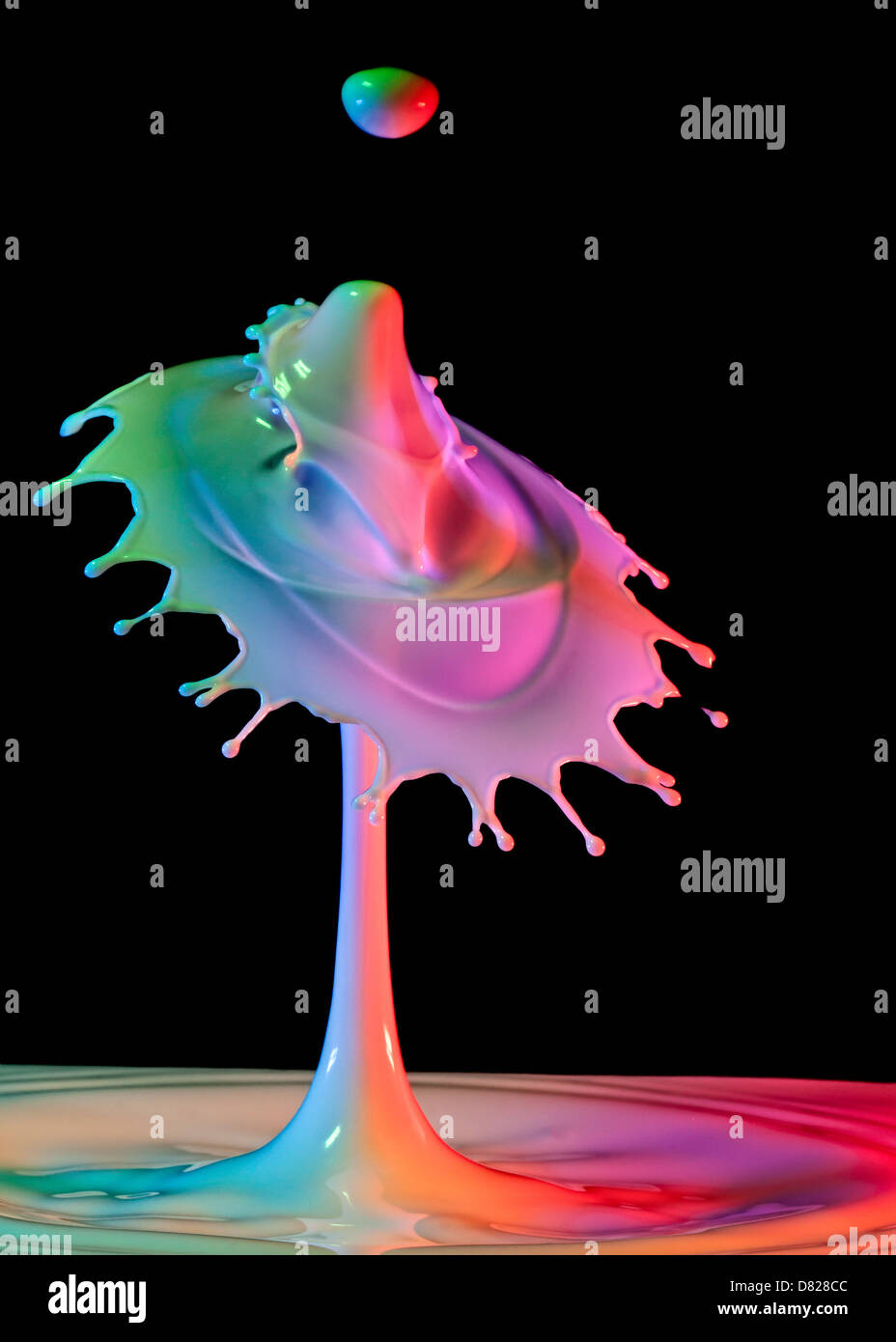 cream milk splash Stock Photo - Alamy