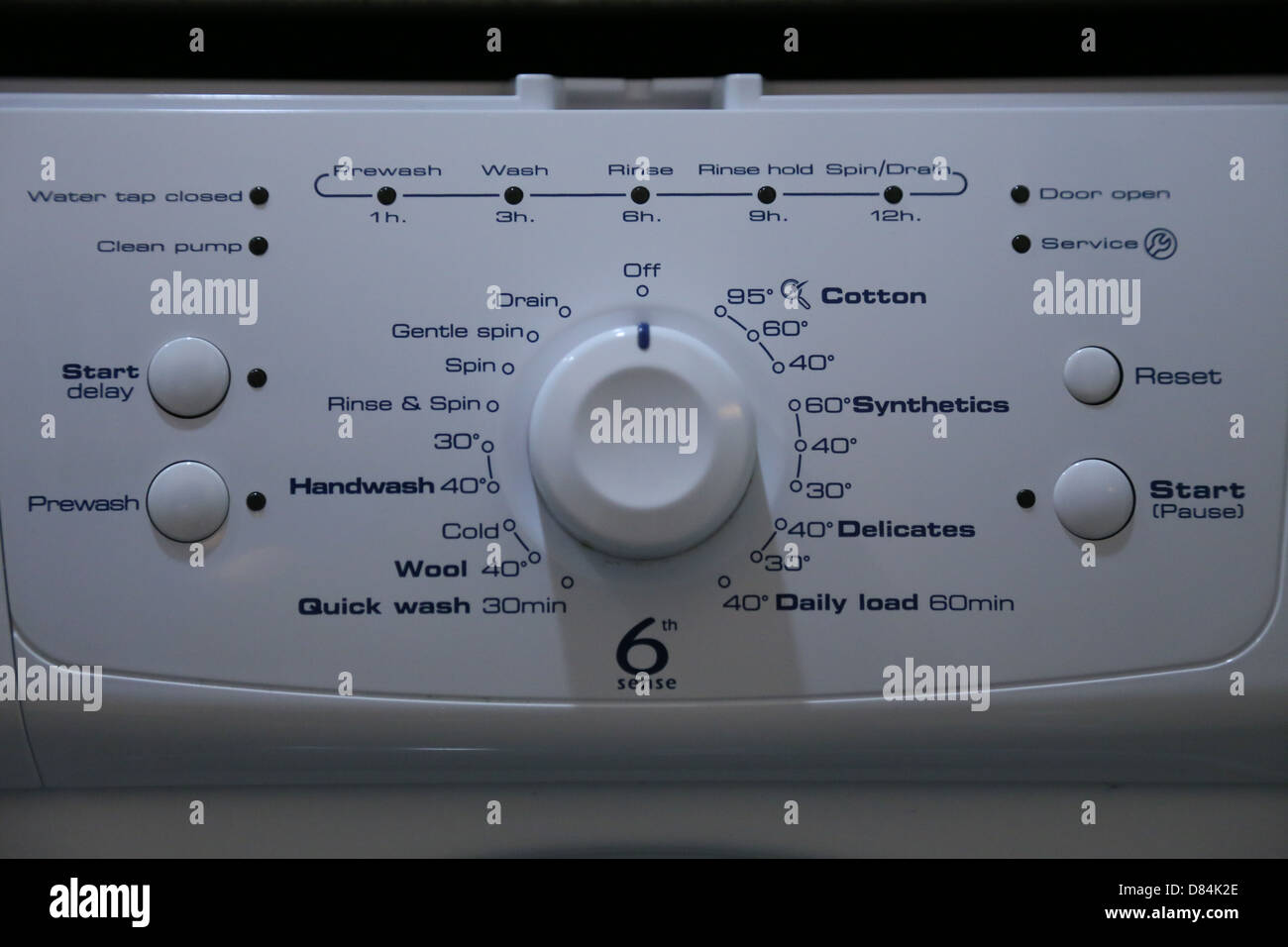 Washing Machine Panel Stock Photo - Alamy