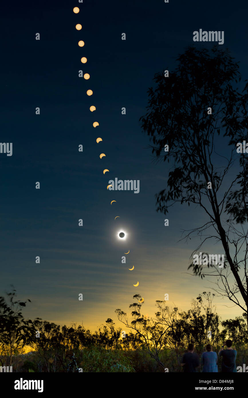 Solar eclipse progression hi-res stock photography and images - Alamy