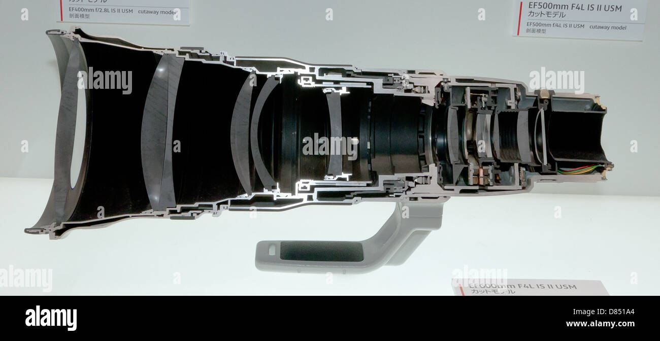 A cutaway view of the Canon EF600mm F4L IS II USM lens, showcasing its ...