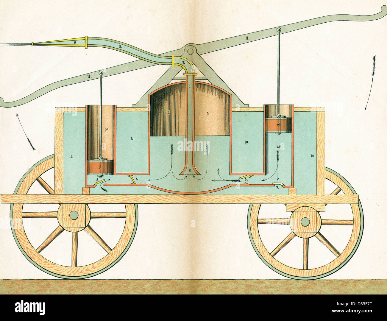 Hand Pump Fire Engine Stock Photo - Alamy