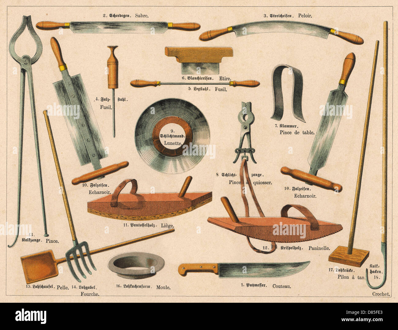 Leather Making And Tannery Tools Stock Photo - Alamy