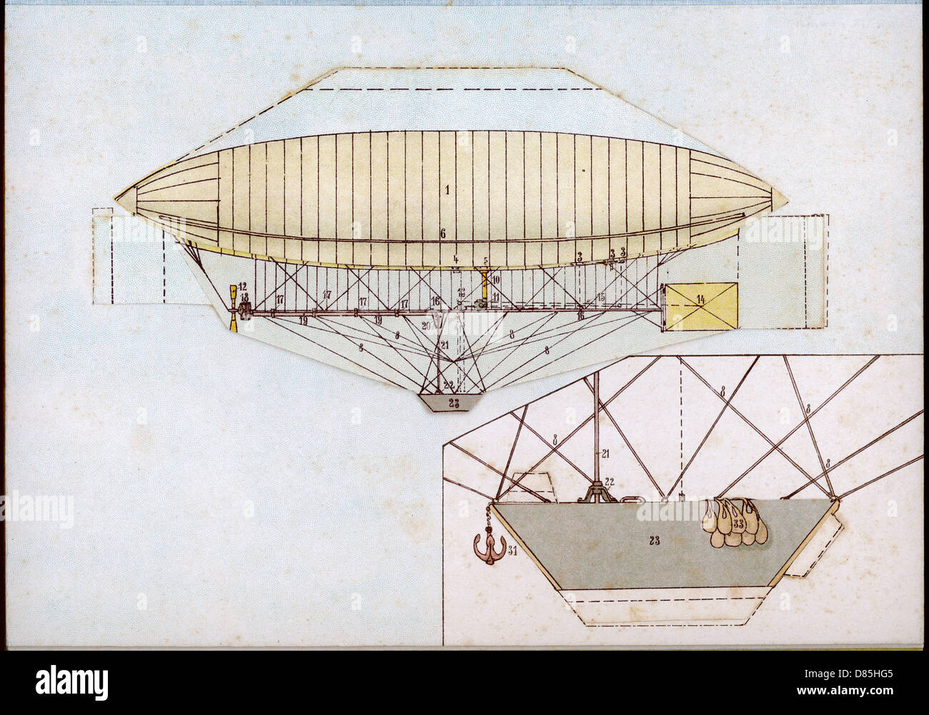 French airship dirigible hi-res stock photography and images - Alamy