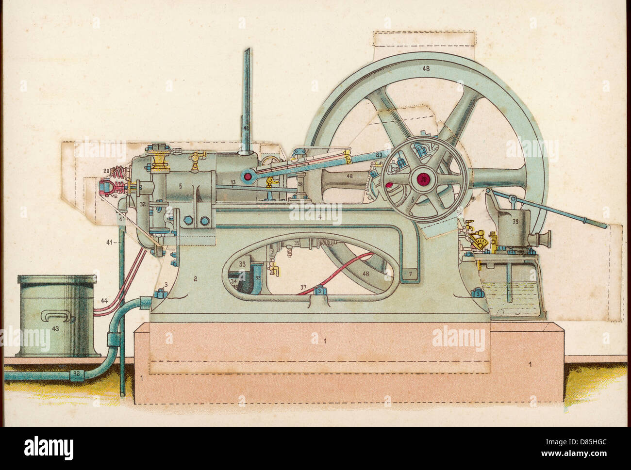 Gas engine hi-res stock photography and images - Alamy