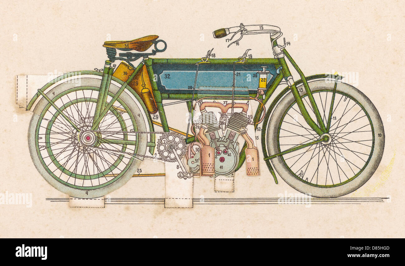 1900s motorcycle hi-res stock photography and images - Alamy