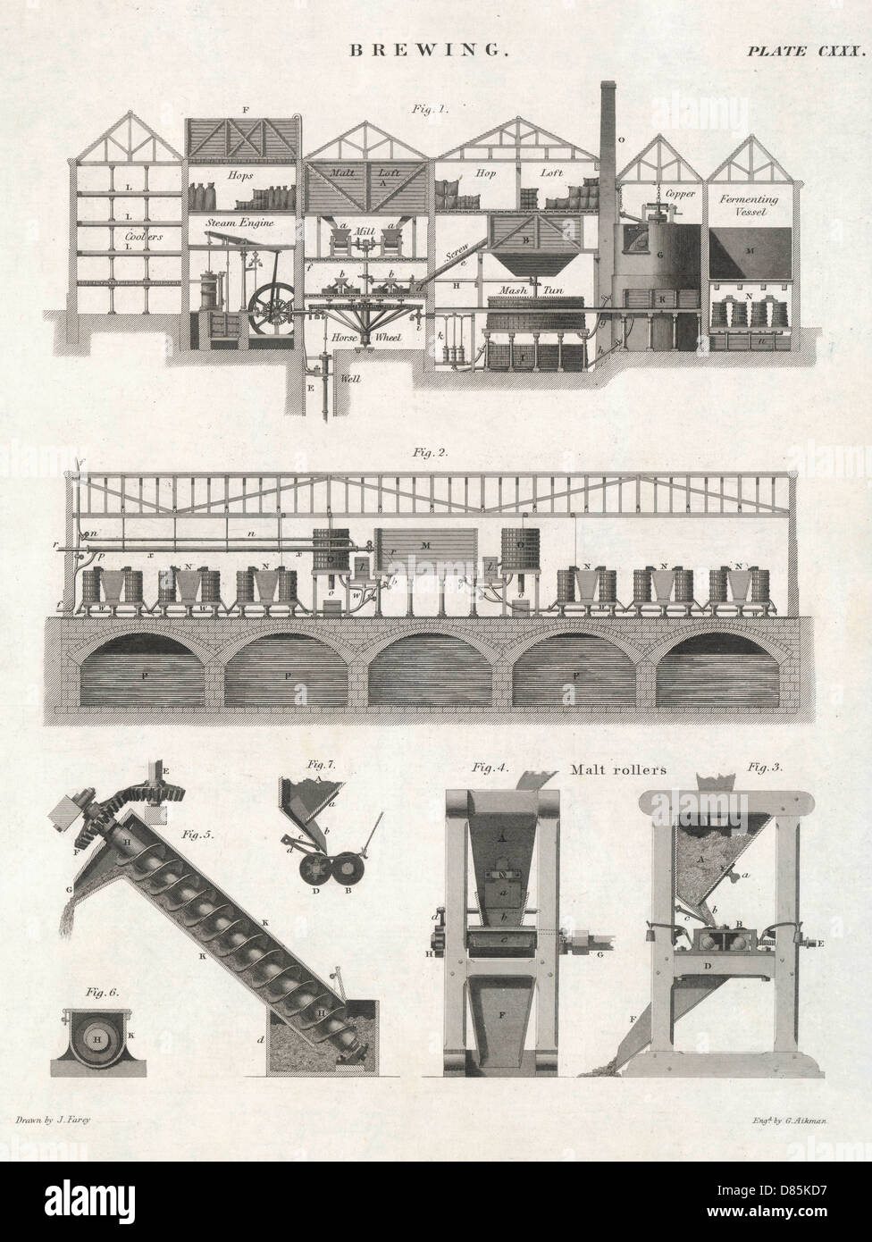 Cross-section of Brewery Stock Photo - Alamy