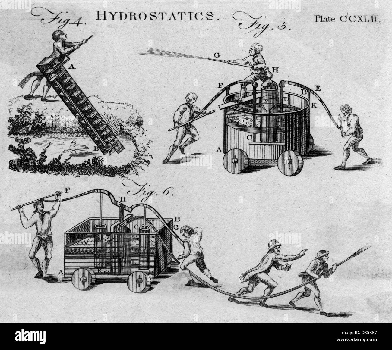 18th century fire engines Stock Photo - Alamy