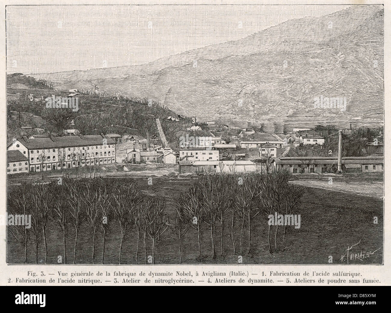 Manufacture of Dynamite at Nobel factory Stock Photo - Alamy
