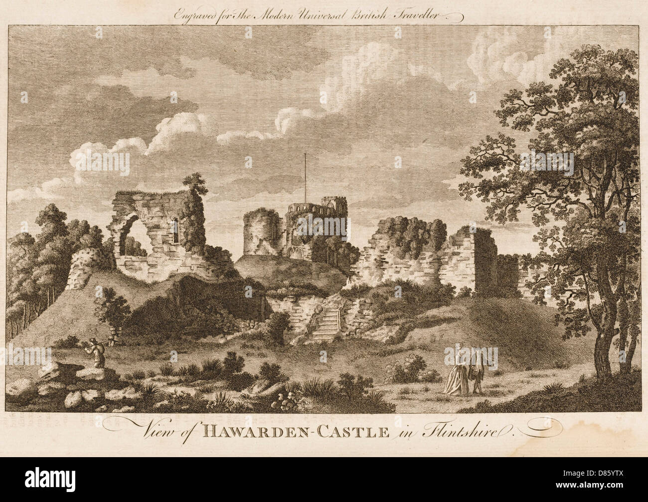 Hawarden Castle In Flintshire Wales Stock Photo - Alamy