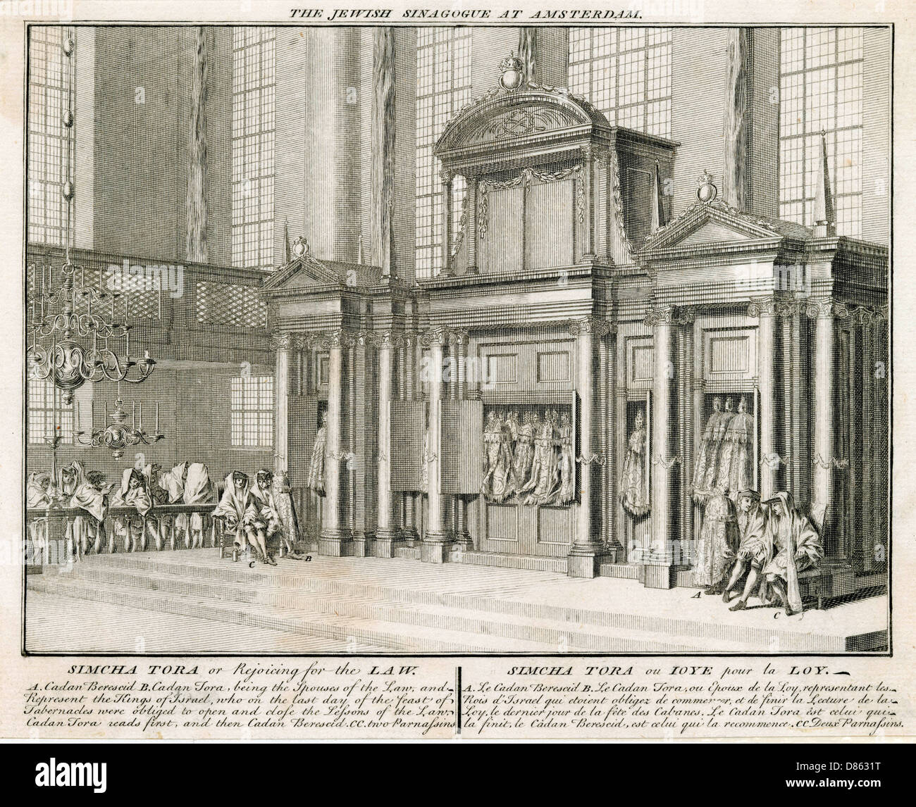 Rite of Simcha Tora in Judaism Stock Photo - Alamy