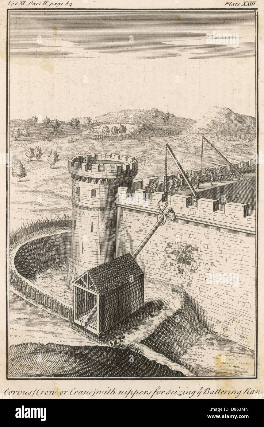 Battering ram hi-res stock photography and images - Alamy