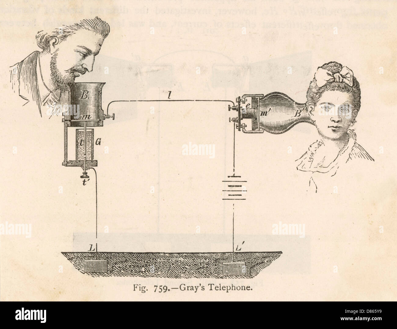 Elisha gray 1835 1901 hi-res stock photography and images - Alamy