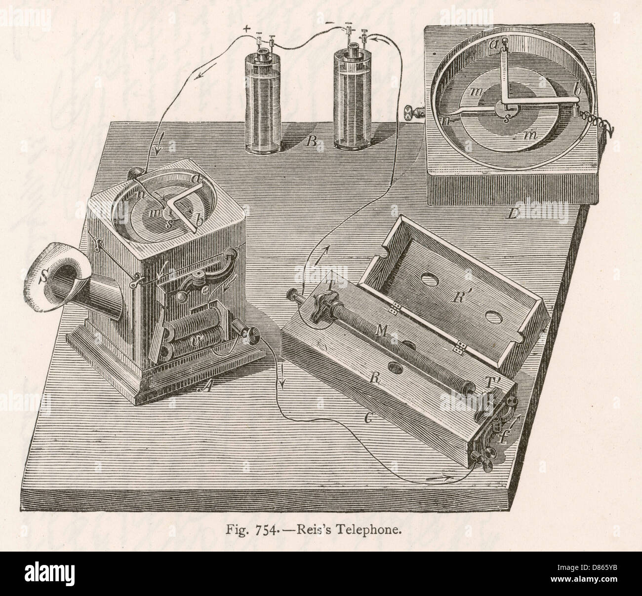 Reis telephone hi-res stock photography and images - Alamy
