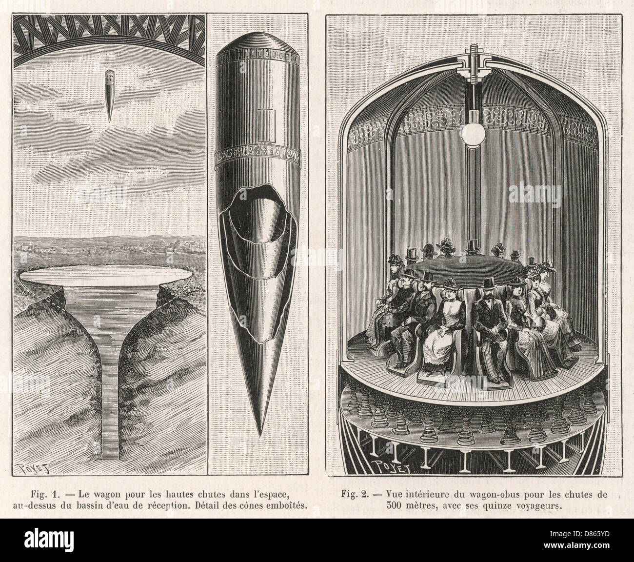 Invention - Carron's Cone Stock Photo - Alamy