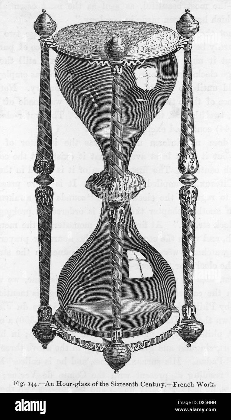 16th century hourglass hi-res stock photography and images - Alamy