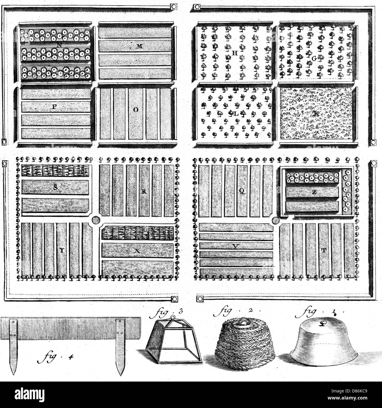 Garden plans Black and White Stock Photos & Images - Alamy
